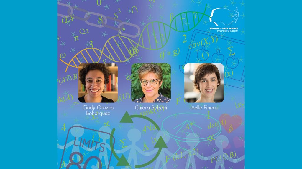Evaluating Effectiveness Robustness Reproducibility And