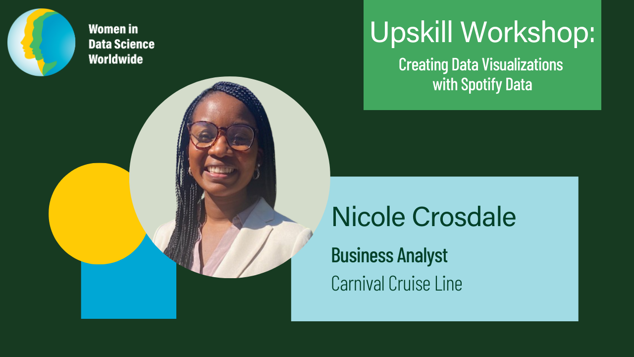 Creating Data Visualizations with Spotify Data | WiDS Worldwide Creating Data Visualizations with Spotify Data | WiDS Worldwide