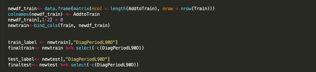 Triple Negative Breast Cancer Datathon - A Tutorial | WiDS Worldwide