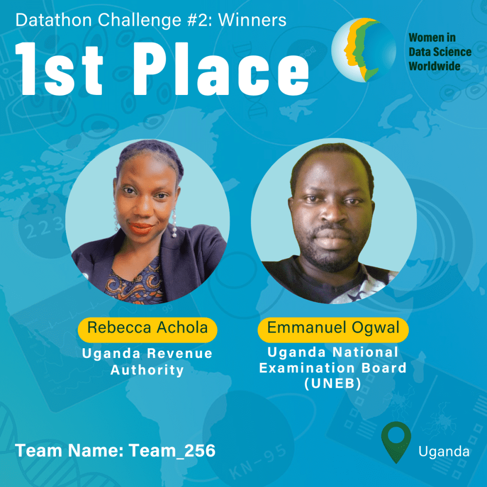 WiDS Datathon 2024 Challenge #2 Winners | WiDS Worldwide