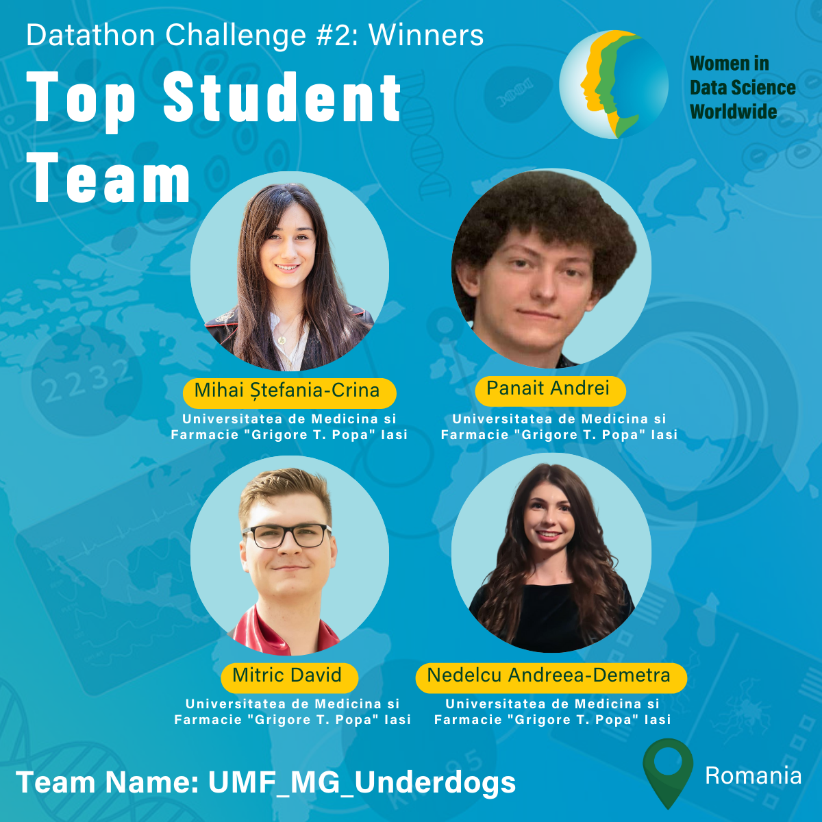 WiDS Datathon 2024 Challenge #2 Winners | WiDS Worldwide