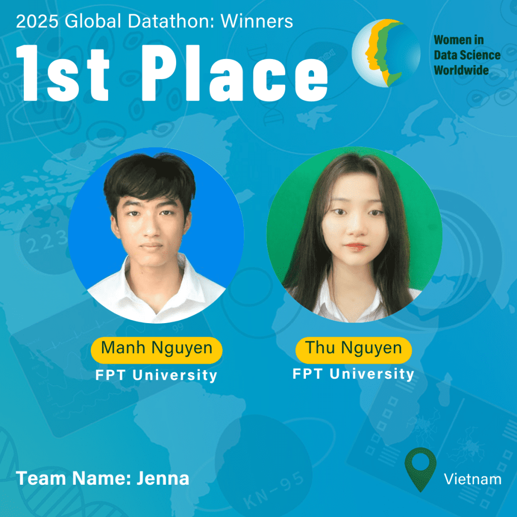 WiDS Global Datathon 2025 Winners | WiDS Worldwide