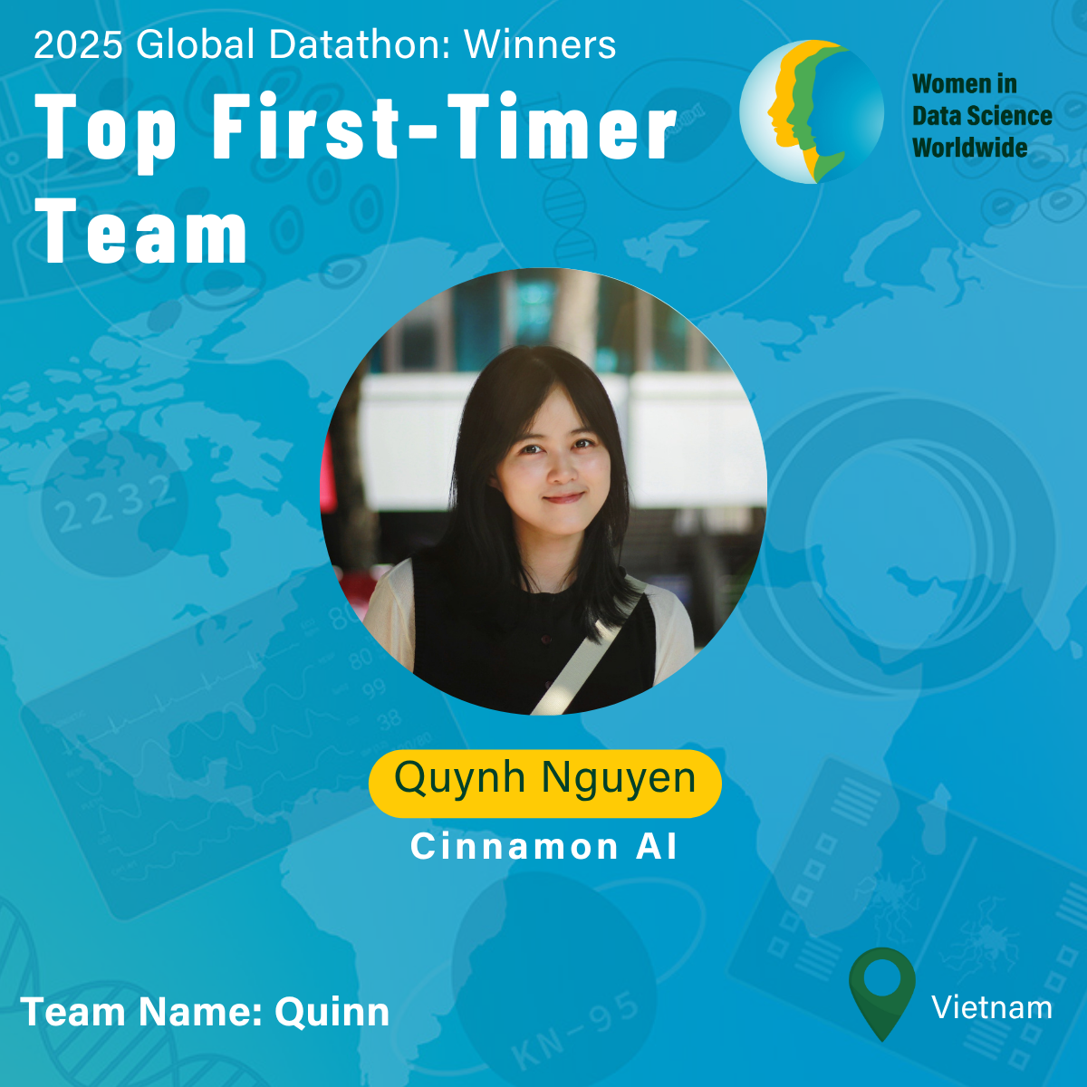 WiDS Global Datathon 2025 Winners | WiDS Worldwide